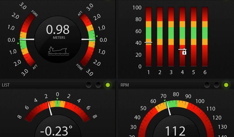 New fuel optimising monitor launched | News | Motorship
