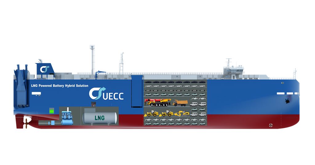 PEAK SHAVING EFFICIENCIES ON UECC HYBRID PCTC | News | Motorship