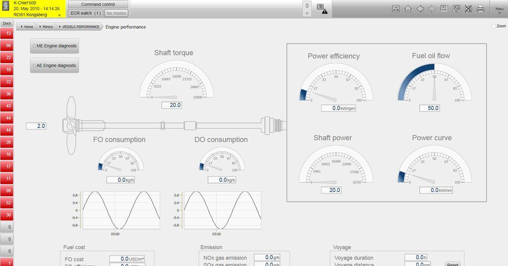 Fuel saver added to engine automation system | News | Motorship