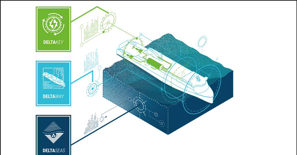 NEW DESIGN PLATFORM TARGETS INTEGRATION OF MULTIPLE LOW-EMISSION ...
