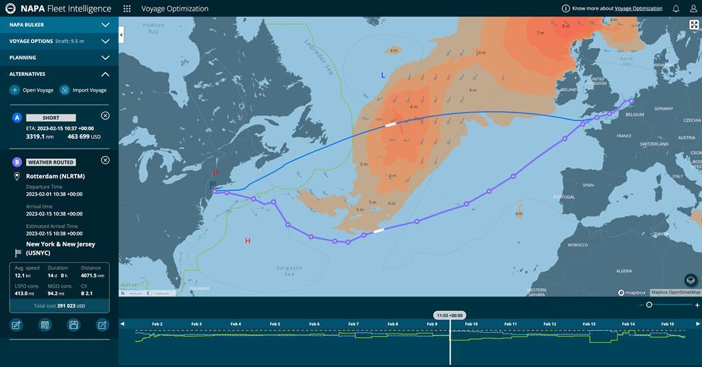ClassNK joint study reveals voyage optimisation benefits | News | Motorship