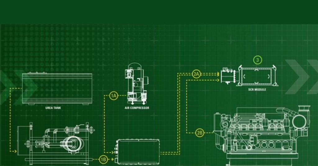 Cat outlines SCR dosing strategies for marine engines | News | Motorship