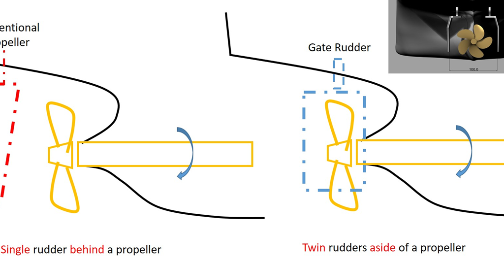 SMP to launch 'game changing' propulsion device | News | Motorship