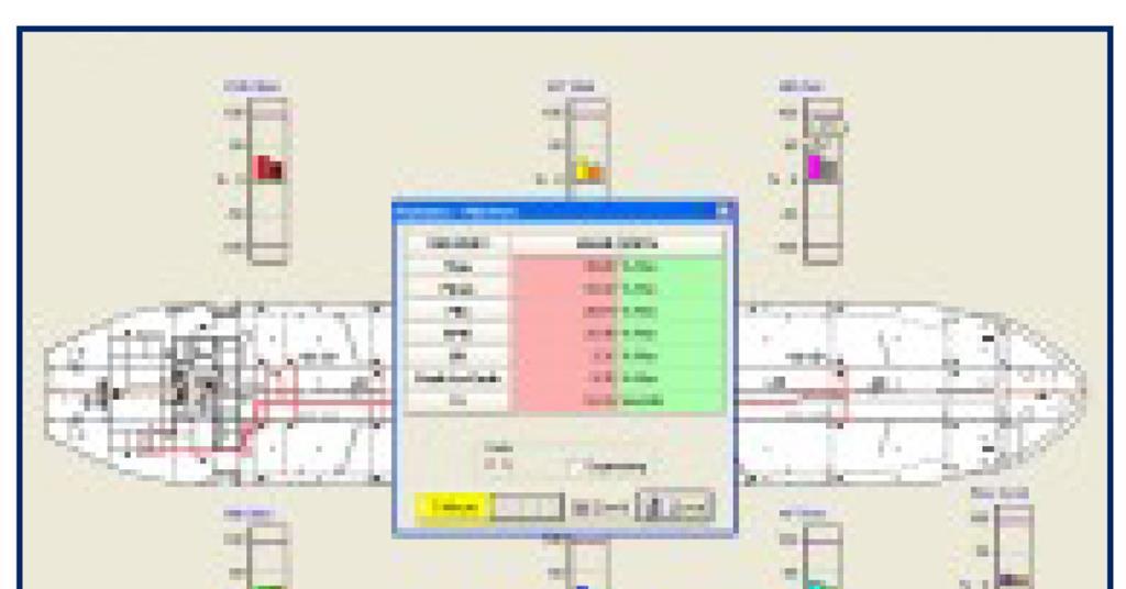 Hull stress monitoring for large boxships | News | Motorship