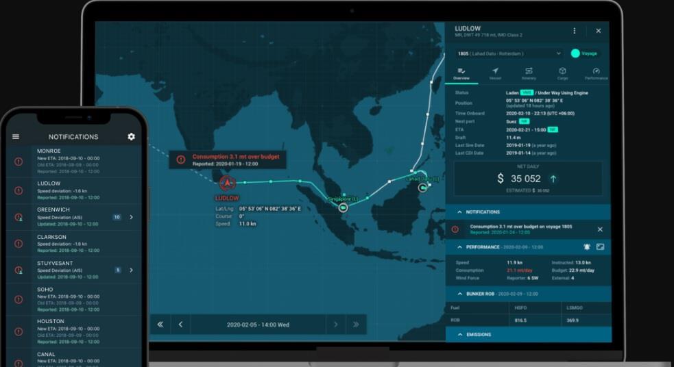 OrbitMI boosts leadership of its maritime intelligence portfolio | News ...
