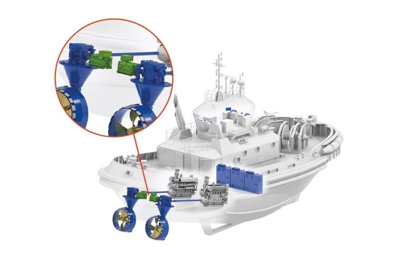 Schottel hybrid drive for new LNG tugs | News | Motorship