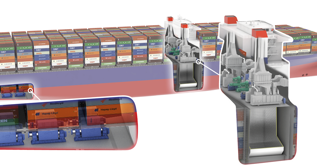Creating the piston-free containership | News | Motorship