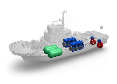 Japan’s first LNG-fuelled vessel to be built by NYK | News | Motorship