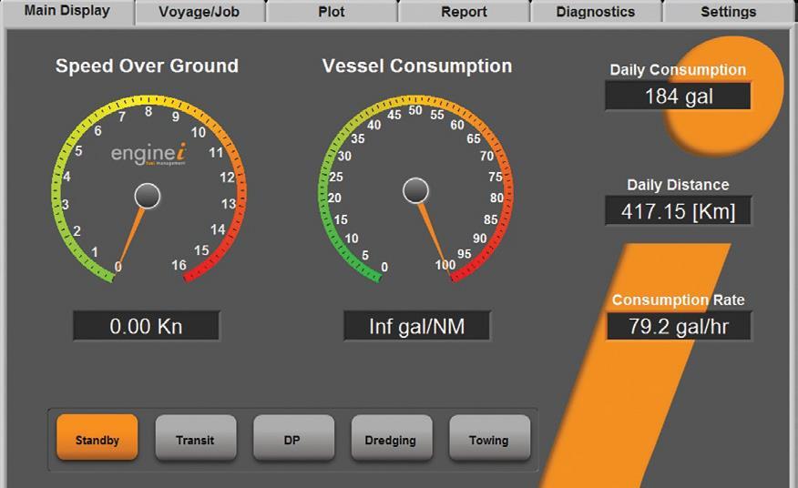 Growing importance of advanced fuel management | News | Motorship