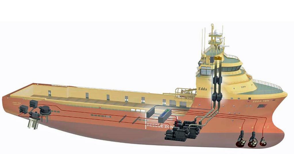 LNG fuelled engines may be the future, but what about today? | News ...