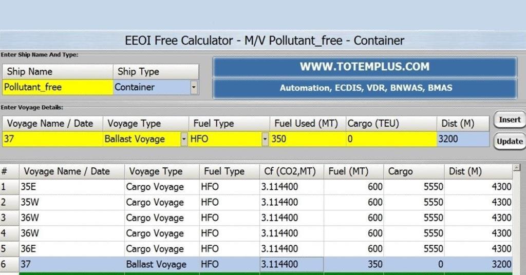 Free EEOI calculator for shipping industry | News | Motorship