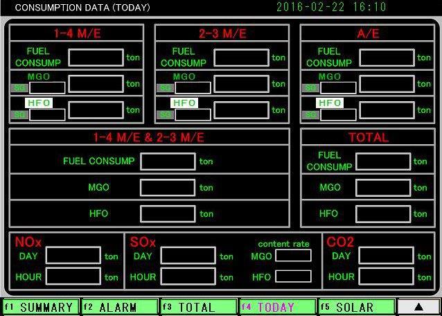 Blue Star installs updated fuel, emissions software | News | Motorship