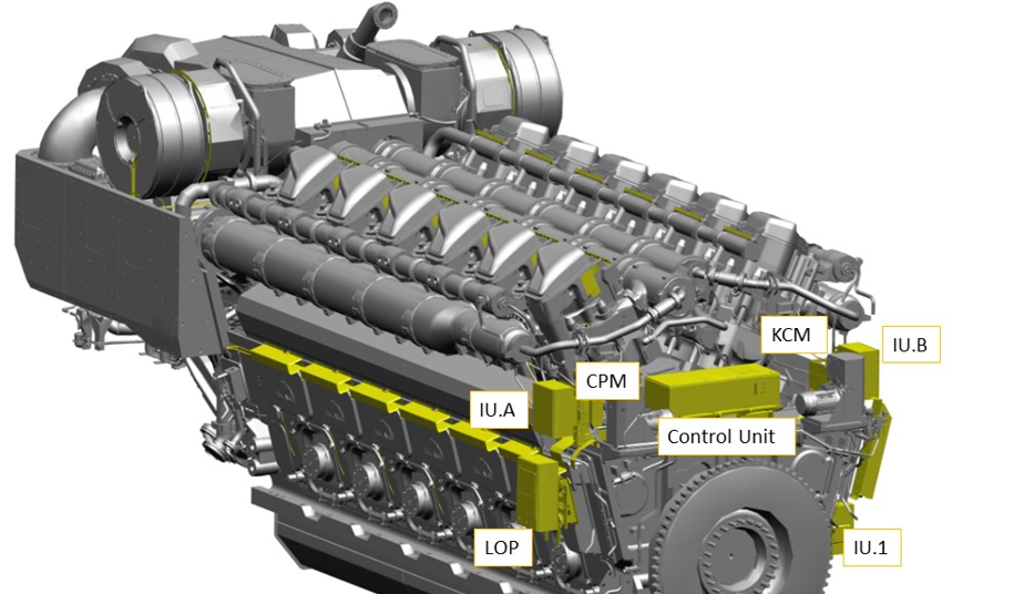 Electronic control gives 49/60DF its leading status | News | Motorship