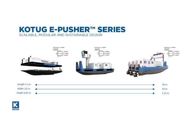 Kotug focuses on inland shipping | News | Motorship