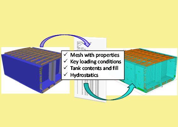 New interface allows integration of load and FEM data | News | Motorship