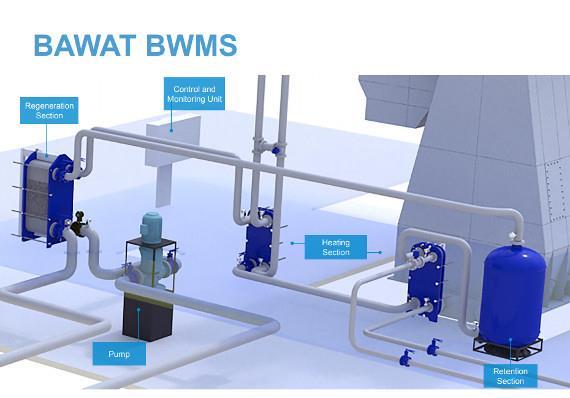 BAWAT eyes USCG type approval in H2 2019 | News | Motorship