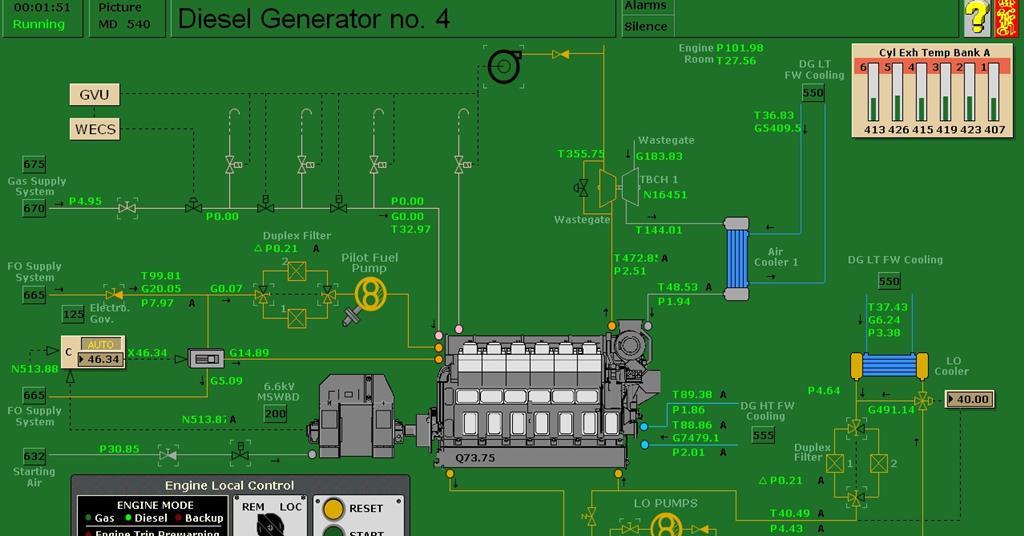 Simulator for dual-fuel d-e LNG ships | News | Motorship