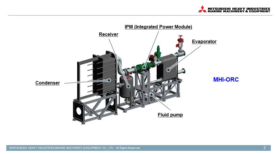 ORC INSTALLATION ECONOMICS DEPEND ON COMPONENT TRADE-OFFS | News ...