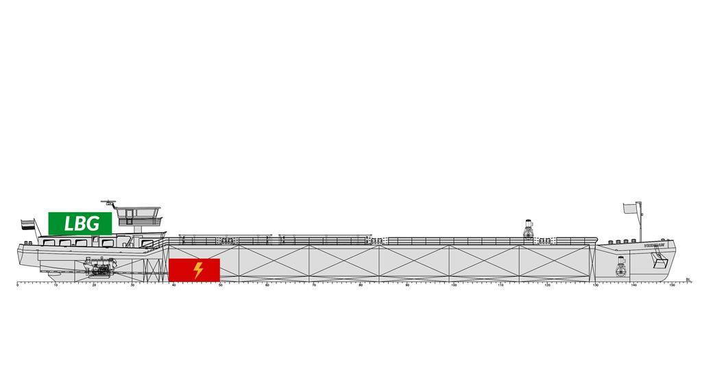 Biogas hybrid barge for Swedish waterways | News | Motorship