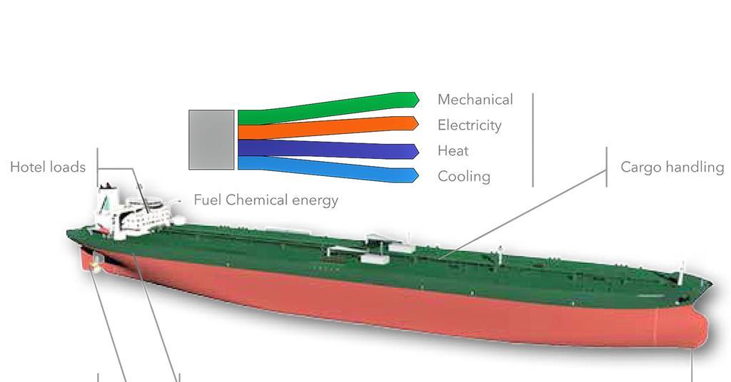 Class stepping up with solutions for increasing fuel efficiency | News ...