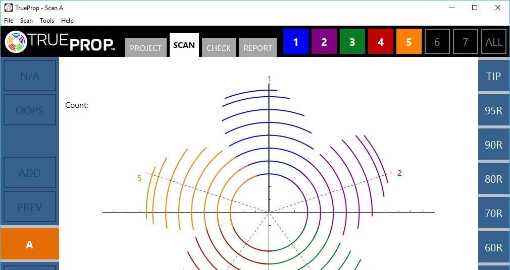 Propeller inspection and metrology project | News | Motorship