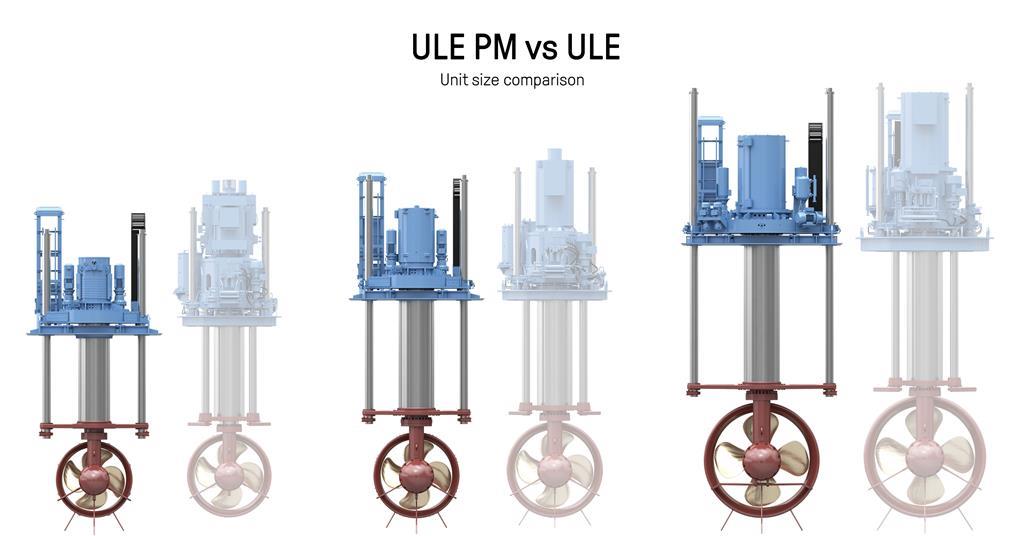 New retractable azimuth thruster series launched | News | Motorship