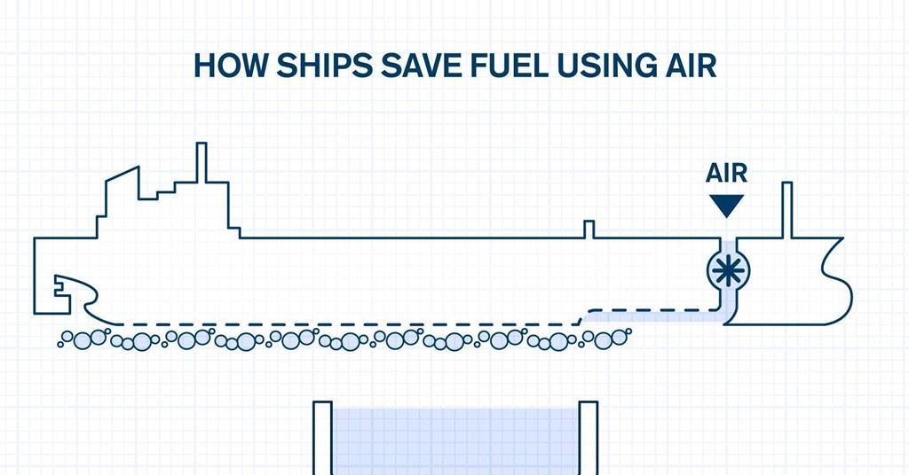 DK’s ACS for Danish heavy lift ship | News | Motorship