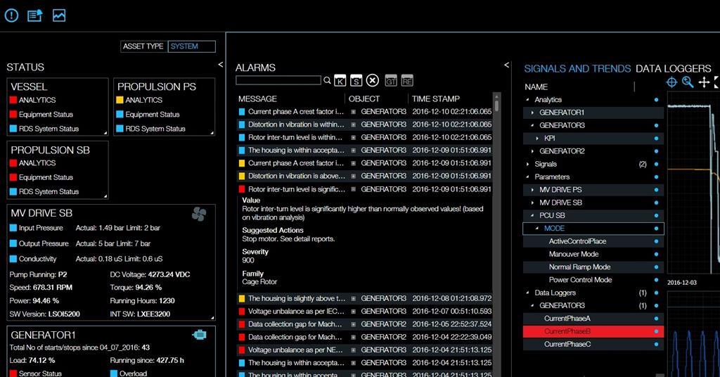 ABB upgrades remote diagnostic software | News | Motorship