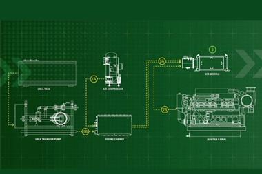 Cat outlines SCR dosing strategies for marine engines | News | Motorship