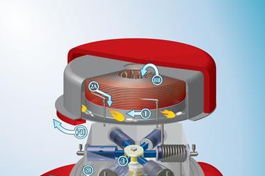 The return of coal-fired steam ship propulsion | News | Motorship