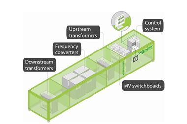 Taking shore side power to the next level | News | Motorship