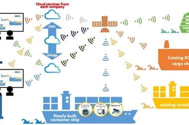 Japanese fully autonomous vessel project targets 2025 commercialisation ...